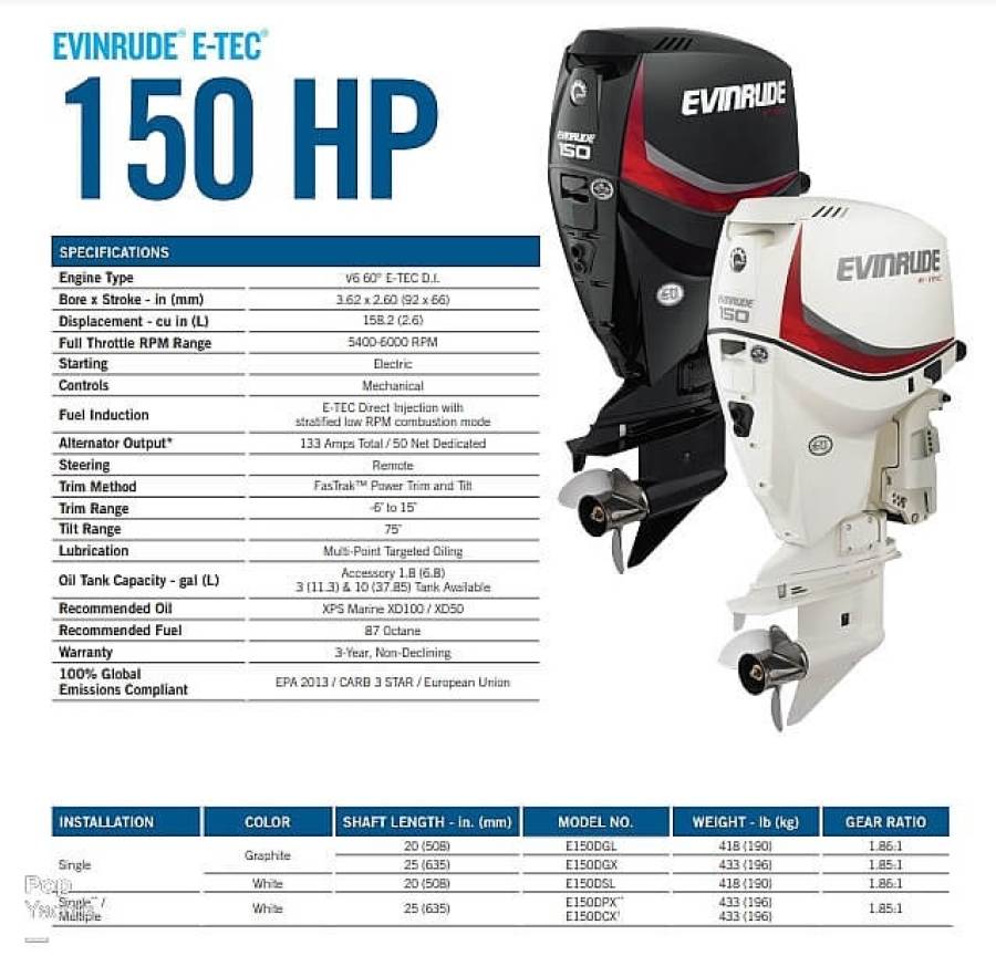 2021 Maycraft 2000 CC Power Boats, Center Consoles For Sale in Dover ...